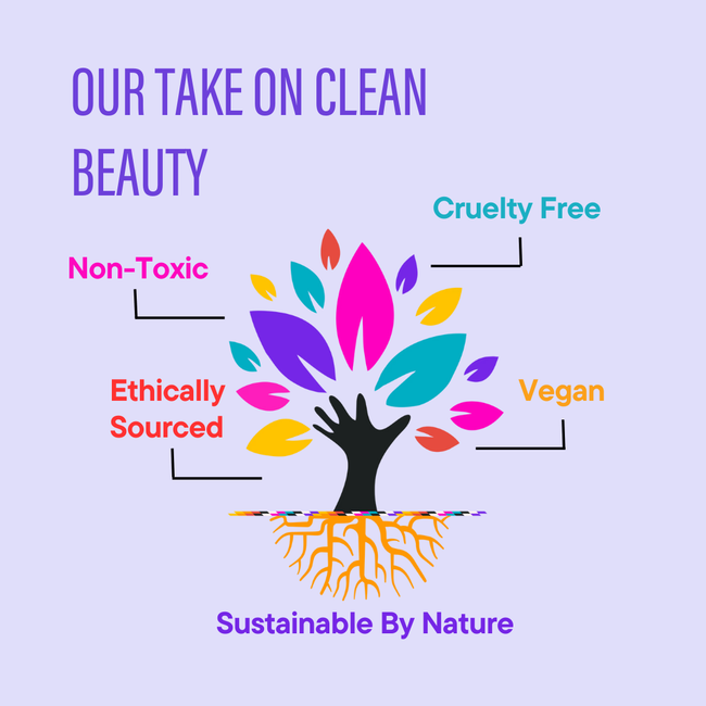 Happy National Clean Beauty Day! – Cheekbone Beauty